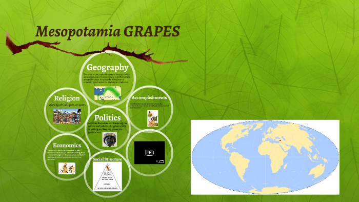 Mesopotamia GRAPES by Dawn Conroy on Prezi