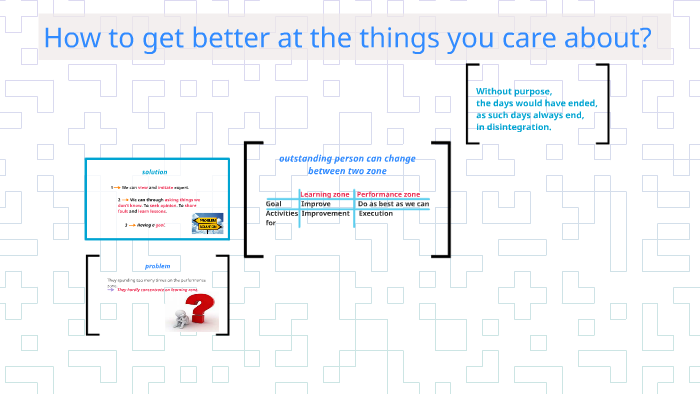 How to get better at the things you care about by 曾 婕翎 on Prezi