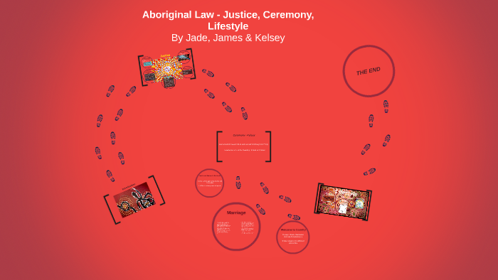 Aboriginal Law - Justice, Ceremony, Lifestyle by James Muirhead on Prezi