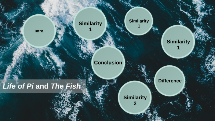 Life of Pi and The Fish by Khachig Kehyayan on Prezi