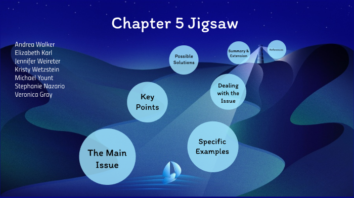 Group A - JigSaw for Chapter 5 by Stephanie Nazario on Prezi