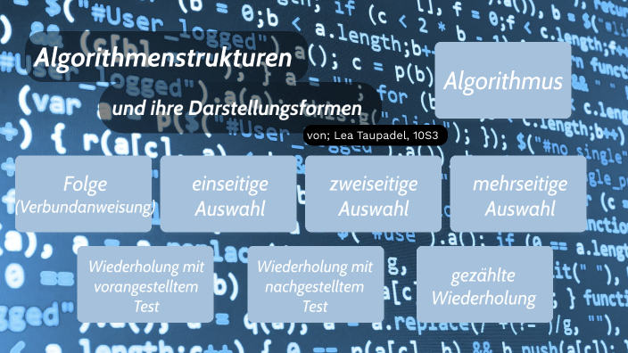 Algorithmenstrukturen und ihre Darstellungsformen by Lea Taupadel on Prezi