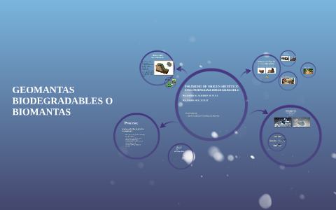 GEOMANTAS BIODEGRADABLES O BIOMANTAS by daniiela ponce palacios on Prezi