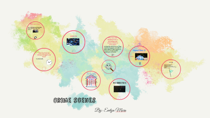 How has forensic science changed over time? by on Prezi