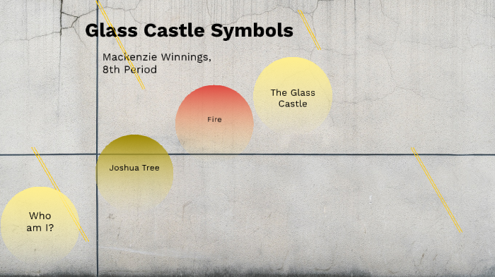 Glass Castle Symbols by Justin Wilhelm on Prezi