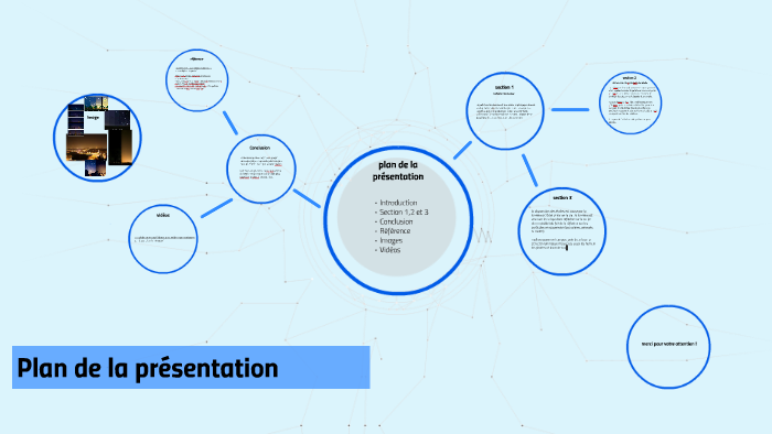 plan de la présentation by Cindy Bell on Prezi
