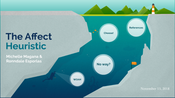 The Affect Heuristic by ron enoza on Prezi