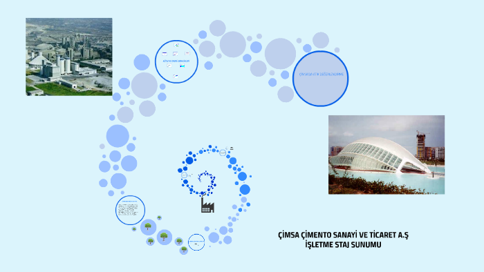 ÇİMSA ÇİMENTO SANAYİ VE TİCARET A.Ş by gözde şenol on Prezi