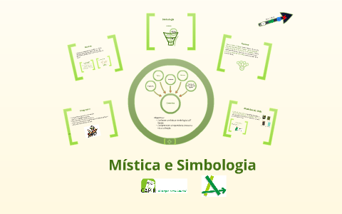 Mística e Simbologia CAP II by Inês Henriques on Prezi