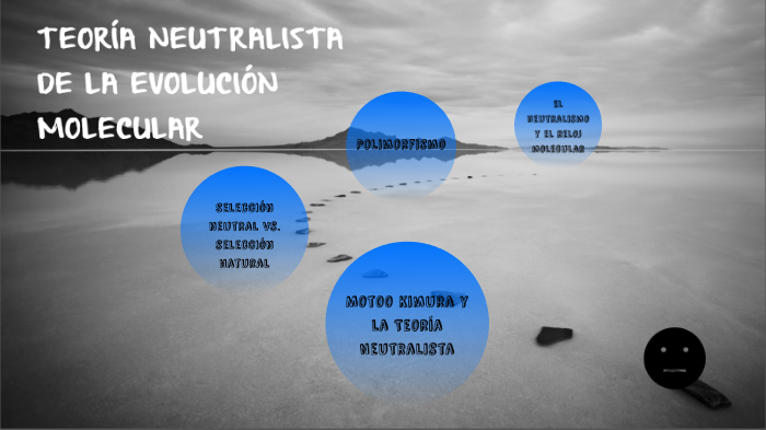 Teoría del Neutralismo by Daniela Vera Leyva on Prezi