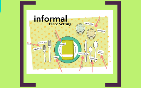 The informal place setting. by Annie Niles on Prezi