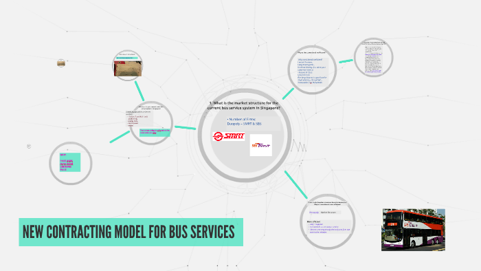 NEW CONTRACTING MODEL FOR BUS SERVICES by Kaaviya Anandan on Prezi