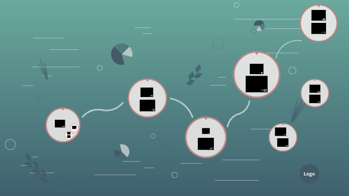 Leffat by Timo Kekkonen on Prezi