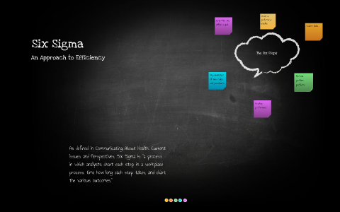 Six Sigma by Katy Spray on Prezi