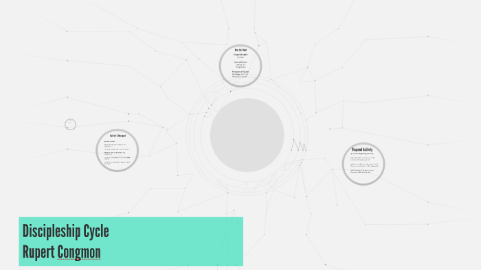 Discipleship Cycle by Rupert Congmon on Prezi