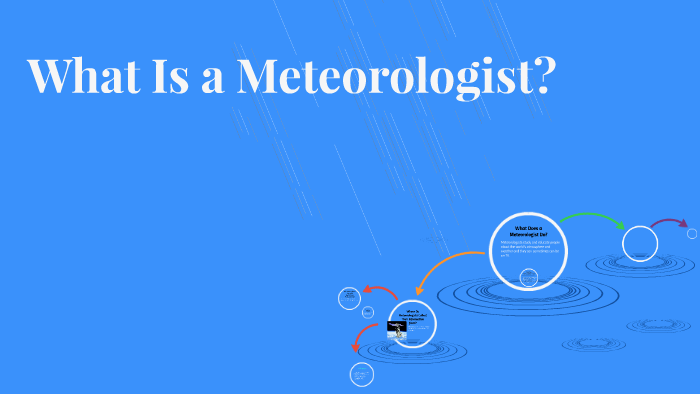 What Does Meteorologist mean? by Talia McNaughton