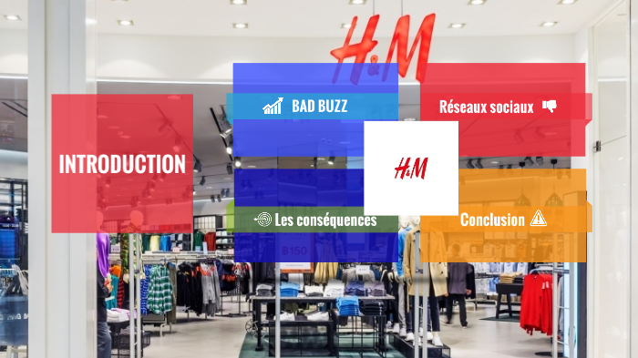 H&M bad buzz by Mélissa KAHRIMAN on Prezi
