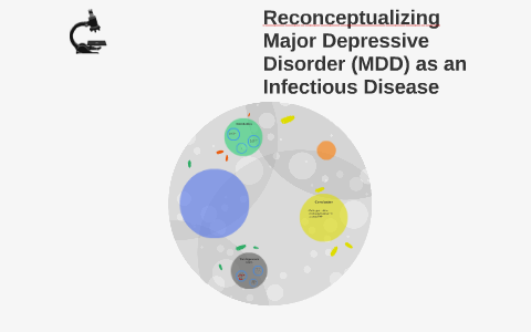 Reconceptualizing Major Depressive Disorder (MDD) as an Infectious ...