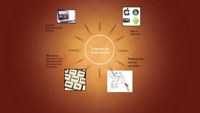 Lenguajes de Programación by Merary Castro on Prezi