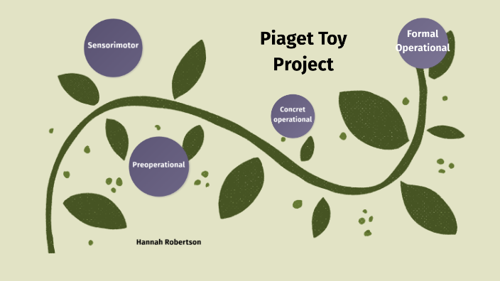 Piaget Toy Project by Hannah Robertson on Prezi