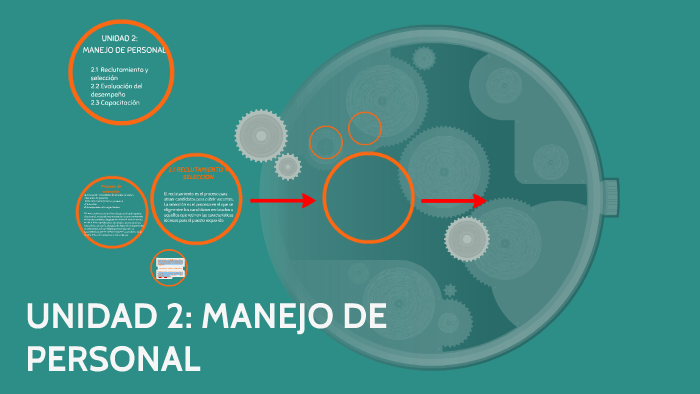 UNIDAD 2: MANEJO DE PERSONAL by Yadira Ramirez on Prezi