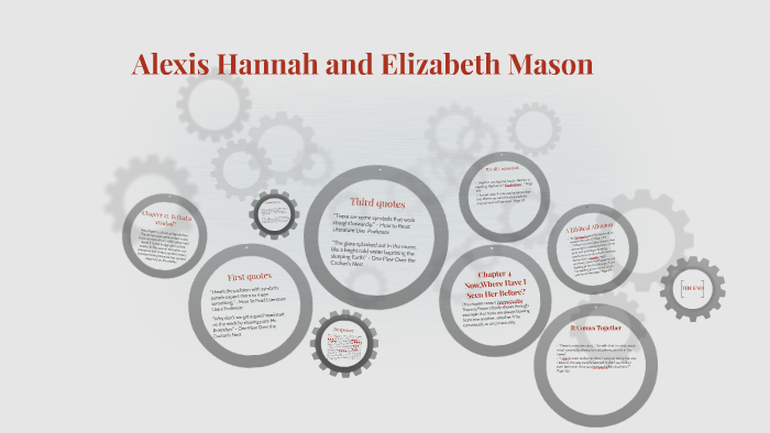 Alexis Hannah and Elizabeth Mason by Elizabeth Mason on Prezi