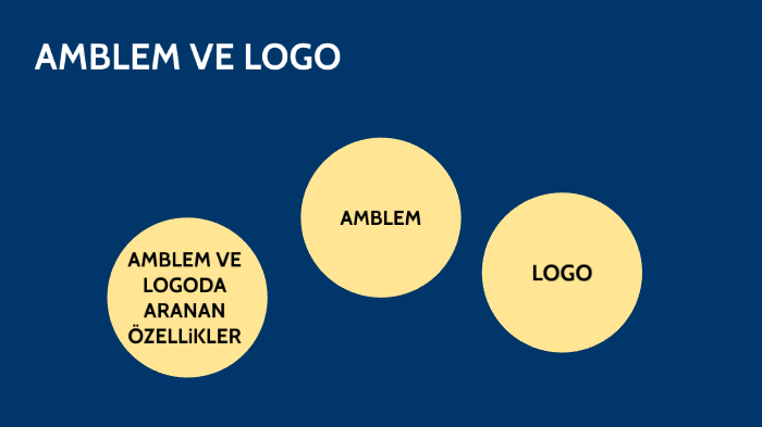 AMBLEM VE LOGO by Elif Ece Evren on Prezi