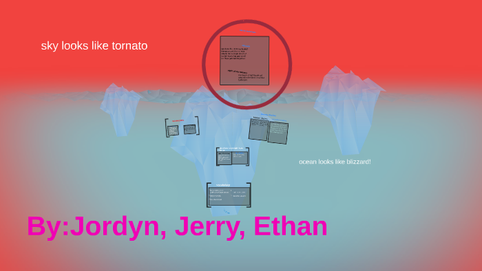 savvy sentences by jerry mcghee on Prezi