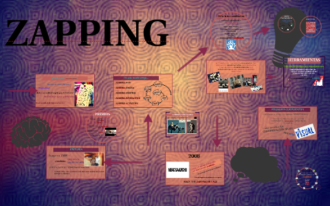 ZAPPING by Creatividad Publicitaria on Prezi