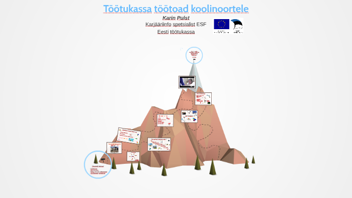 KP_Viljandi Kaare kool_ töötukassa, töö vajalikkus, kuidas alustada ...