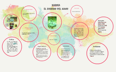 Narnia, El Sobrino del Mago. by camila guzman fuentes on Prezi