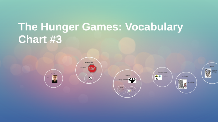 The Hunger Games: Vocabulary Chart #3 by Victoria Martin on Prezi