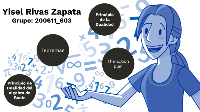 Principio de la Dualidad by Yisel Rivas Zapata on Prezi