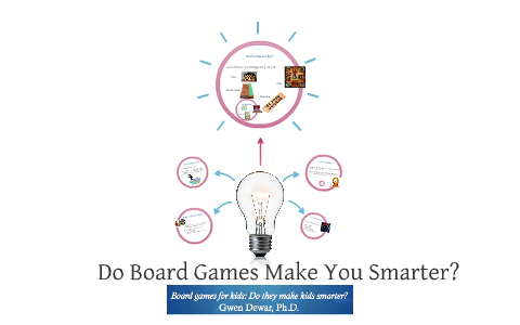Do Board Games Make You Smarter? by James Hoa on Prezi