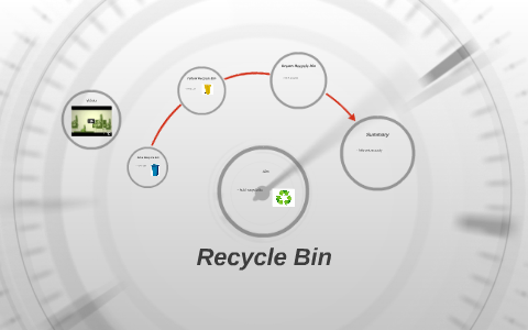 Recycle Bin by on Prezi
