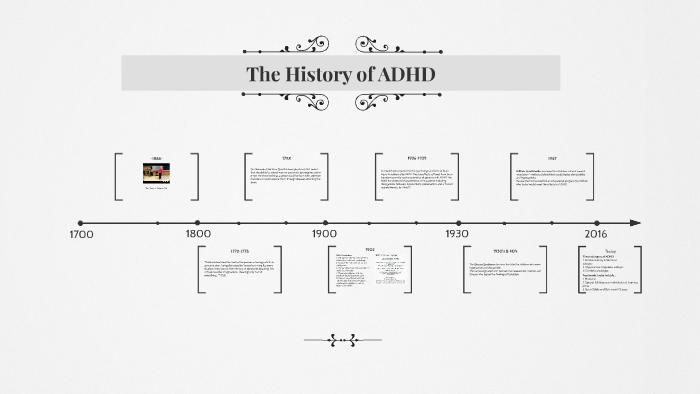 The History of ADHD by Chloe Tucker on Prezi