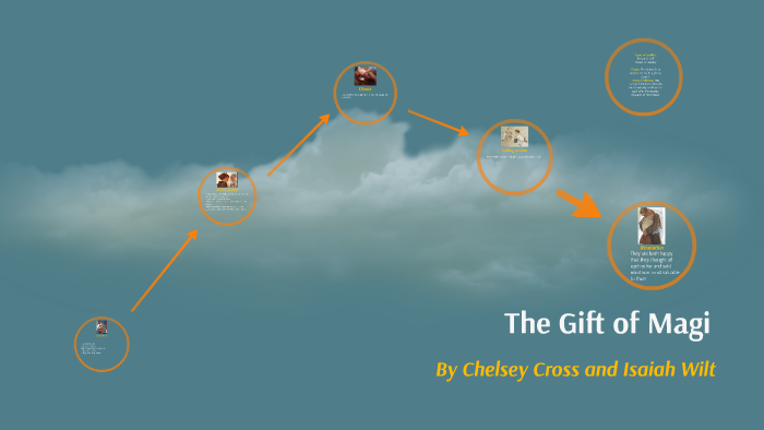 The Gift of Magi by Chelsey Cross on Prezi