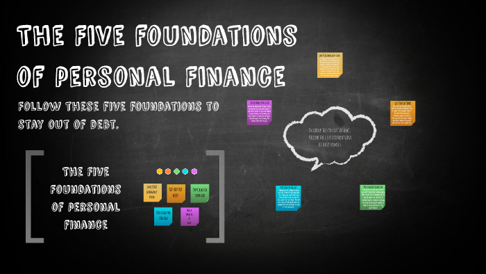 The Five Foundations Of Personal Finance By Kylie Shields