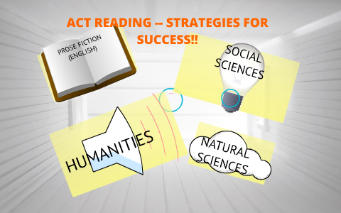ACT Reading Strategies by Jeremy Otte on Prezi