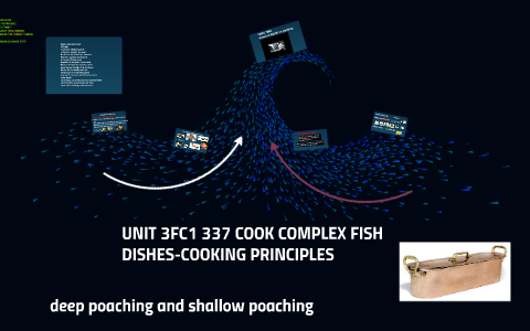 LEVEL 3 DEEP POACHING by Jason Stetzel on Prezi
