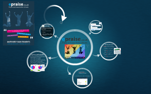 ePraise Students by Stephen Brain on Prezi