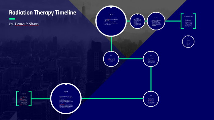 Radiation Therapy Timeline by Domenic Siravo on Prezi