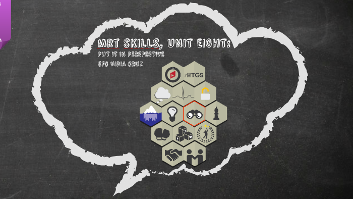 MRT Skills, Unit Eight: Put It In Perspective by Nidia Cruz on Prezi