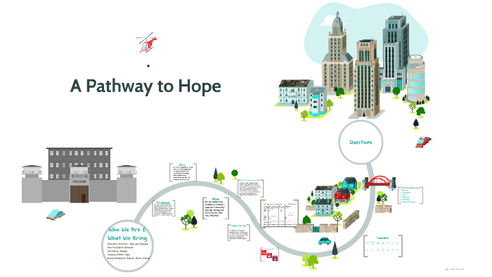 A Pathway to Hope by Shayna Clayton on Prezi