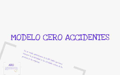 MODELO CERO ACCIDENTES by yuliana cardenas vasco on Prezi