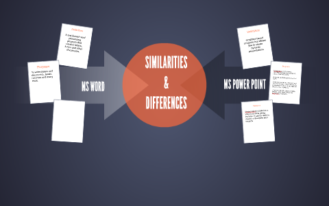 MS WORD vs MS POWER POINT by Nurul Afiqah Ahmad Tarmeze on Prezi
