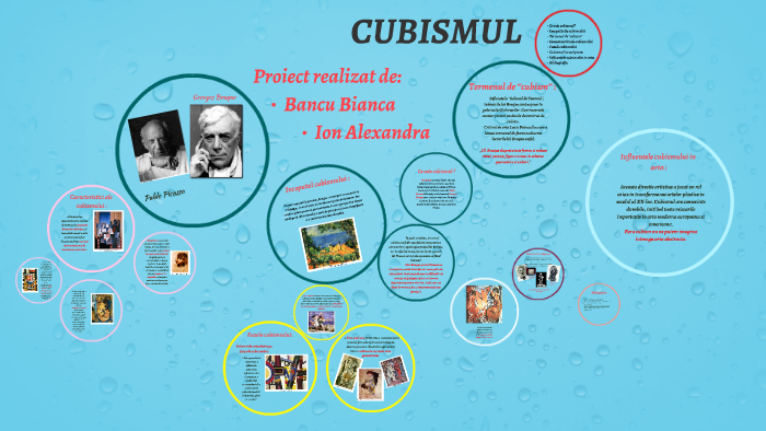 CUBISMUL by Bancu Bianca on Prezi
