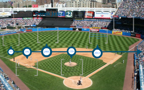 Derek Jeter Timeline by Drew Struble on Prezi