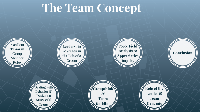 L&E: The Team Concept Presentation by Rachel Hinchey on Prezi