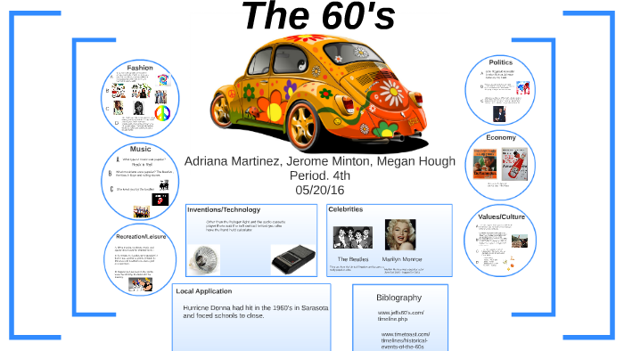 The 60's by megan hough on Prezi
